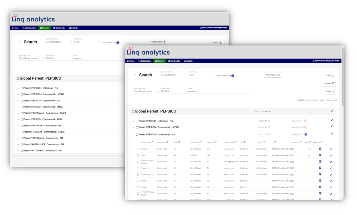 Linq Analytics – Link accounts and clients across multiple systems with ...